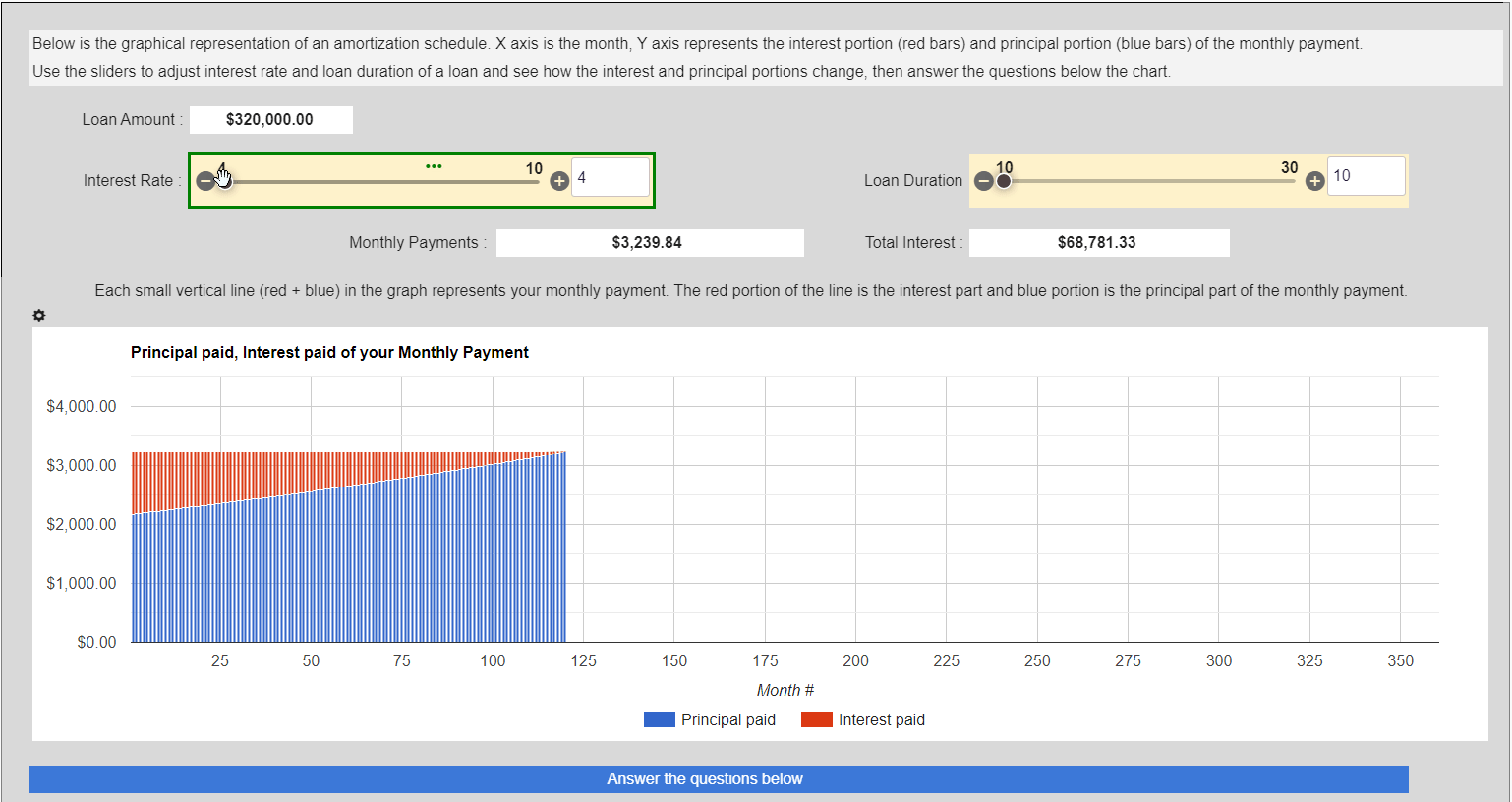 High School Personal Finance CTE | ActiveLearningLabs